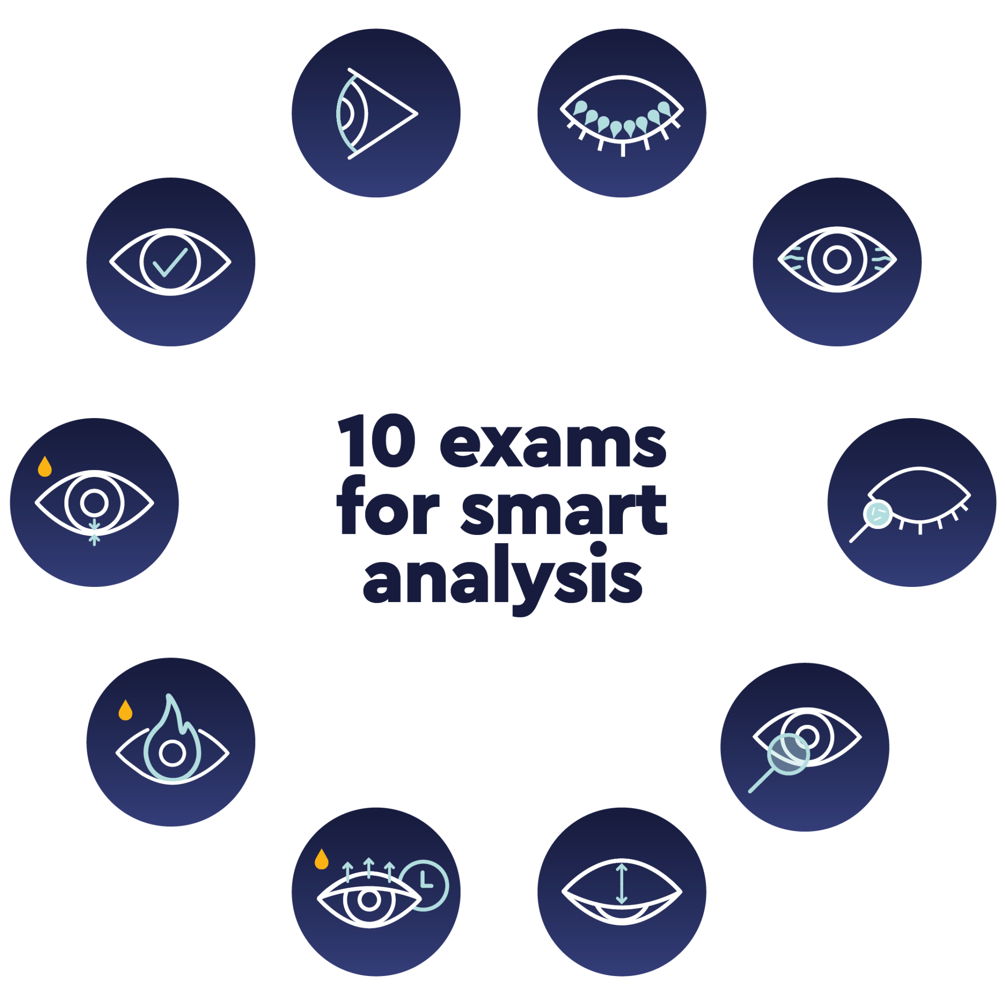tearcheck | E-Swin USA